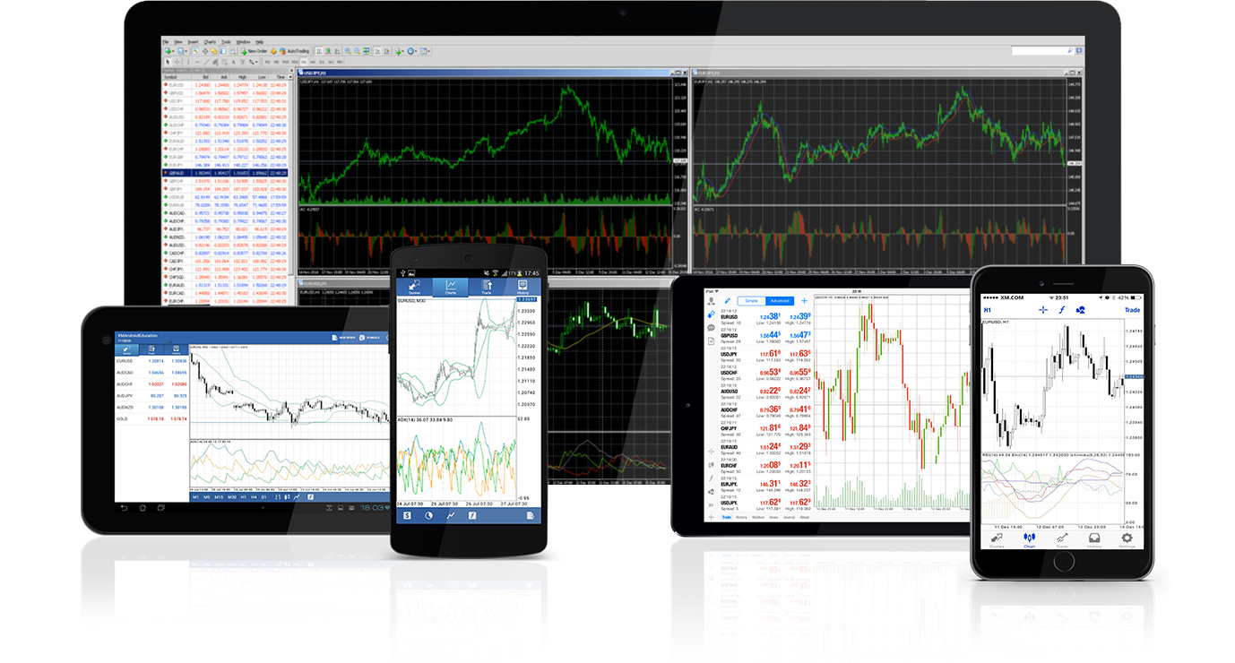 Forex VPS Server India for MT4 & MT5 Trading